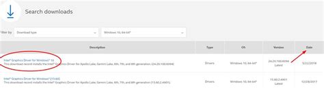 Intel 620 Driver Osetg