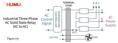 Solid State Relay Wiring Instructions