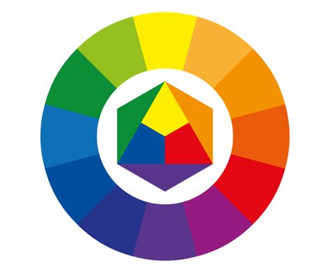 Ryb Color Model What Is It And How Is It Used Color Meanings