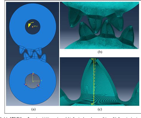 Figure 1 From Influence Of Tooth Asymmetry And Mating Gear Material On