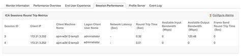 Supervision De Citrix Virtual Apps