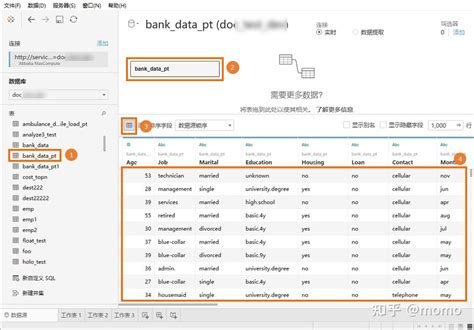 Maxcomputer是什么如何链接bi做数据可视化？ 知乎