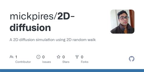 Github Mickpires2d Diffusion A 2d Diffusion Simulation Using 2d Random Walk