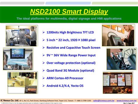 Pdf Nsd2100 Smart Display Ic Nexus · Tp If Gpio Lcd Ttl Lvds Touch Panel Microsd I2c