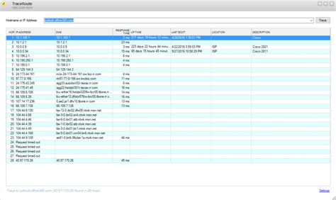 Traceroute Tool Network Traceroute Analysis Solarwinds