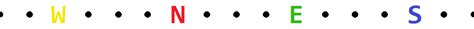 Github Ludovicalcompasses Finished A Project Testing 4 Different