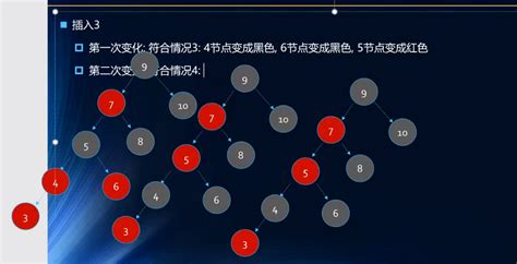 数据结构175 红黑树的变换之案例练习05插入10 9 8 7 6 5 4 3 2 1请画出按照 5341782609 数据结构175 红黑树的变换之案例练习05插入10 9 8 7 6 5 4 3 2 1请画出按照 5341782609