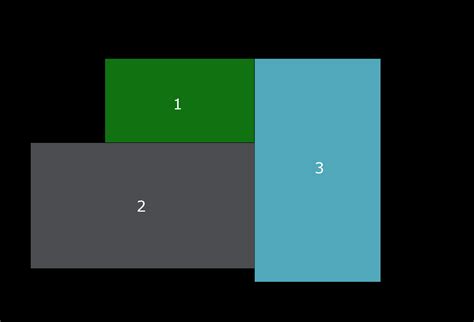 Sdl3 High Dpi Plan · Issue 7134 · Libsdl Orgsdl · Github