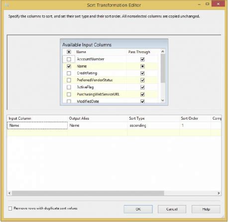 Learn Various Types Of Transformations In SSIS