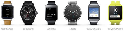 Android Developers Blog Building For Android Wear Depth And Flexibility