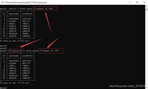 7 Web安全——sql注入waf绕过之注释符号sqlselect From Users Where Idid Limit