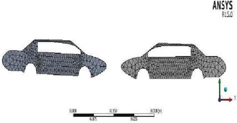 Figure 1 From Design And Crash Analysis Of A Passenger Car Using Ansys Workbench Semantic Scholar