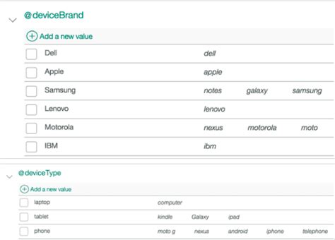 How To Build A Chatbot Using Ibm Watson Assistant