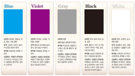 햇볕 받으면 붉어지는 흰 피부는 파스텔 색 잘 맞아 중앙일보