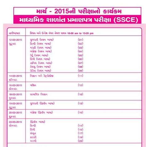 Gujarat Board Th Hall Ticket GSEB SSC Time Table Admit Card