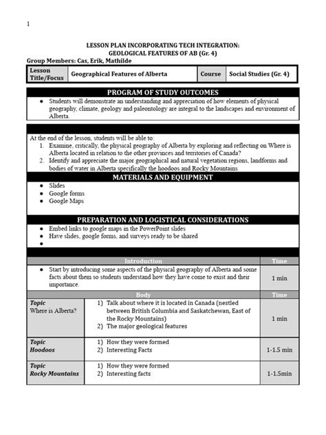 Tech Integration Lesson Plan Pdf