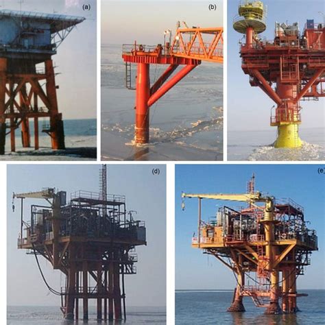 Main Structural Forms Of Jacket Platforms In The Bohai Liaodong Bay Download Scientific Diagram