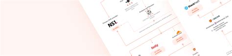 JsDelivr A Free Fast And Reliable CDN For Open Source