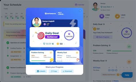 Ramya Lingipilli On Linkedin 30daysofcodechallenge Day16