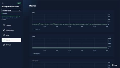 Containers Product Update Metrics Custom Domain And More