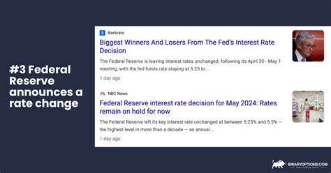 Volatility Trading With Binary Options How Does It Work