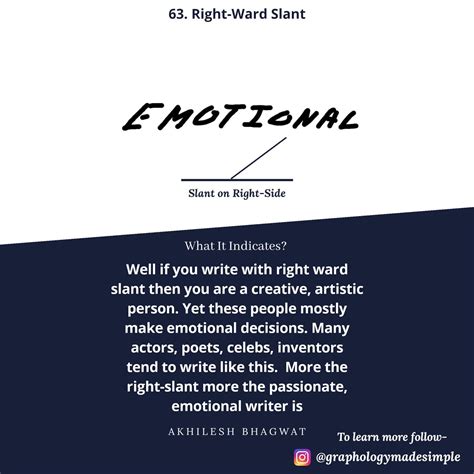 Quickly Learn Graphology Through Posts Quiz Topics Myths