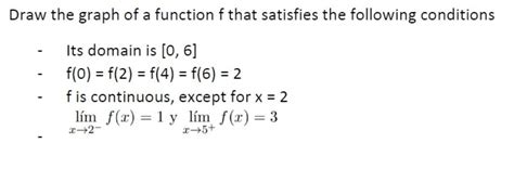 solved draw the graph of a function f that satisfies the