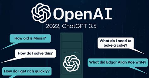 Introduction To Ai Flashcards 365 Data Science