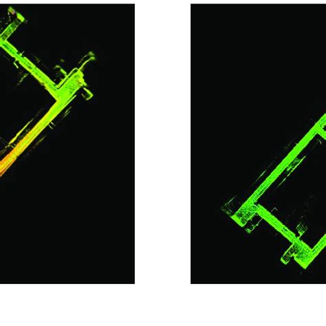 Effect Of Loop Detection On Localization And Map Building A Without Download Scientific