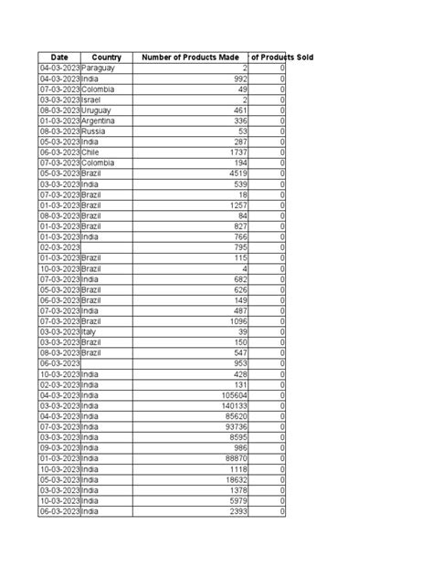 Excel Check Pdf