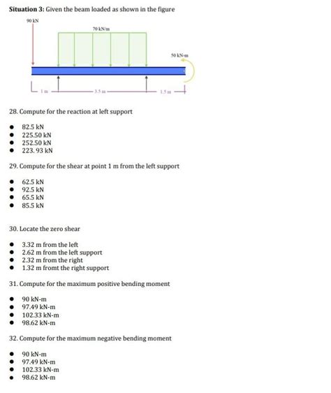 Solved Situation Given The Beam Loaded As Shown In The Chegg