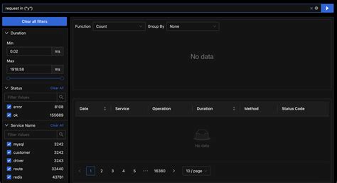 Traces Tag Filtering Doesn T Change The Left Side Filters Values