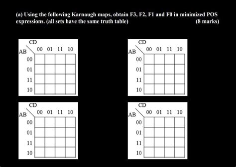 solved question 4 the following truth table is for a