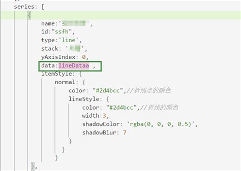 Echart 折线图，数据太多想变成鼠标拖动和滚动的效果？以及数据的默认圈圈如何自定义圆圈的样式 小白呀白菜 博客园