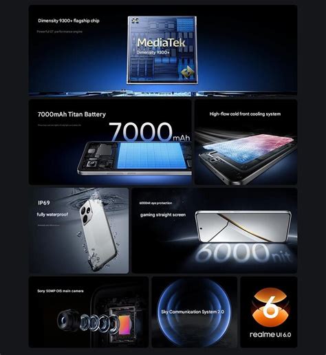 Realme Neo Launches As Affordable Sub Flagship Phone With Mah Battery Notebookcheck