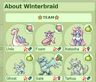 Pokefarm Custom Css README Md At Main Winterbraid Pokefarm Custom Css GitHub