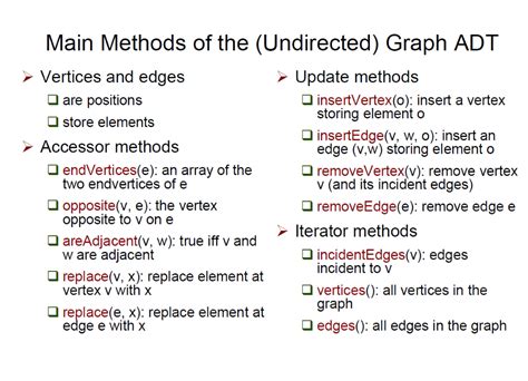 create generic data structure s for storing graphs