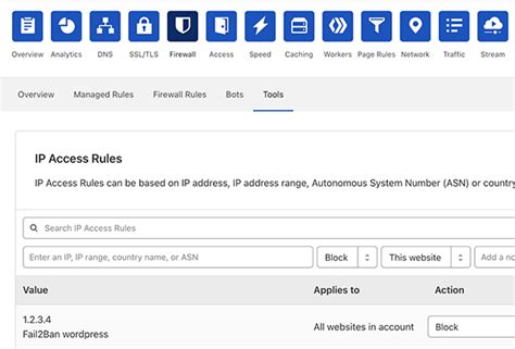 syncing runcloud and cloudflare firewalls for fail2ban ips