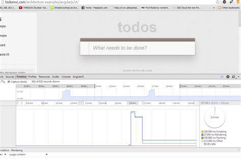 Understanding AngularJS And Google Chrome Memory Management Stack Overflow