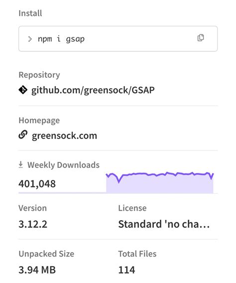 Css First Когда Js не нужен