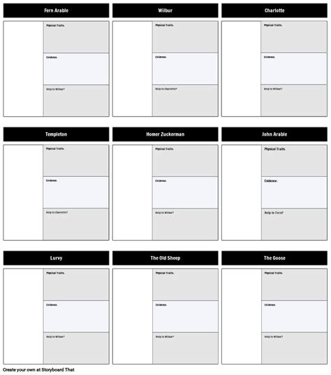 Character Map Template For Charlotte S Web Storyboard