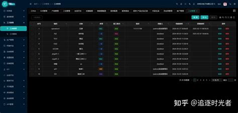 C NET NET Core优秀项目和框架 年 月简报 知乎