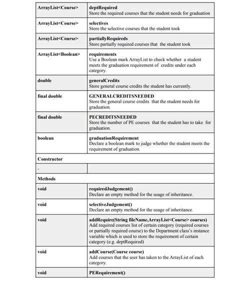 Github Jefflingit1111oopproject