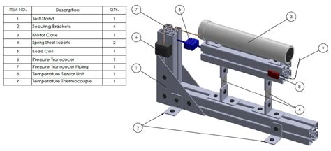 Schematic Of The Laboratory Rocket Motor Test Stand With Sensors Download Scientific Diagram
