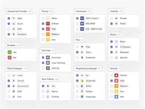 Dropdown Selection Design System By Moty Weiss For Cycode Design Team