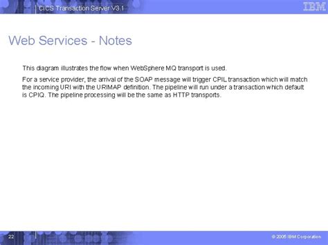 Cics Transaction Server V 3 1 Web Services