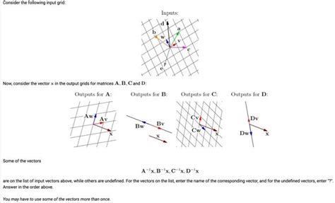Solved Consider The Following Input Grid Now Consider The Chegg Com
