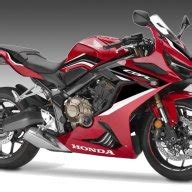 Cb650r 2021 Service Manual Honda Cb650f Cbr650f And Cb650r Cbr650r