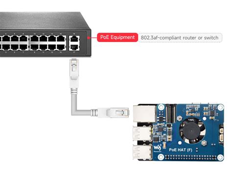esp32 p4 module high performance dev board esp32 p4 and esp32 c6 wifi6 bt 5 ble ws 30843