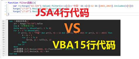 吹爆wps jsa对比vba 15行代码变4行完成 vba永远的神 办公自动化技术分享